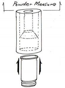 Pistol Reloading Basics – Ultimate Reloader