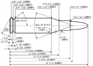 AR-308 – 308 Winchester Cartridge Overview – Ultimate Reloader