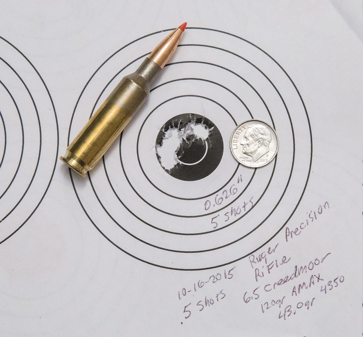 LOW-BUDGET RPR Accurizing: Amazing Results (6.5 Creedmoor) – Ultimate ...