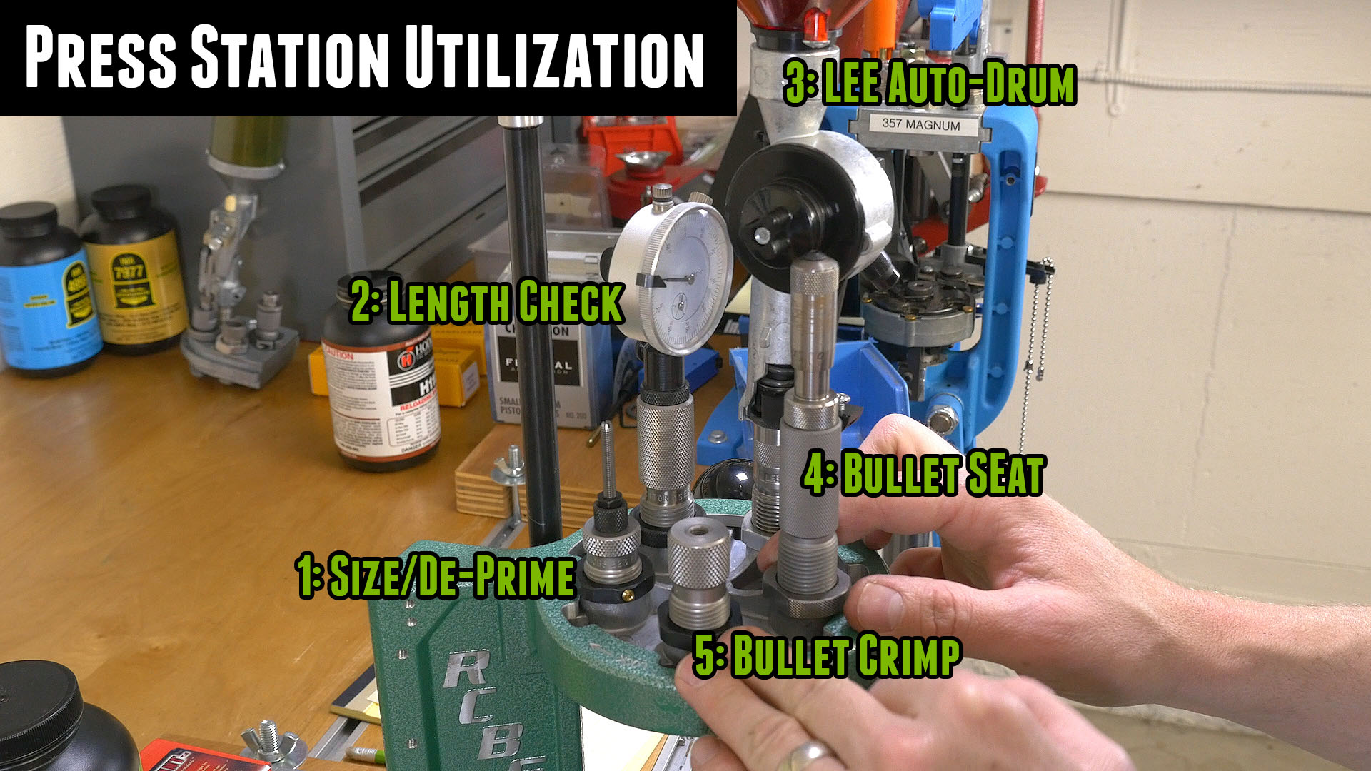 Loading for the AR-15 with the LEE Auto-Drum Powder Measure – Ultimate ...