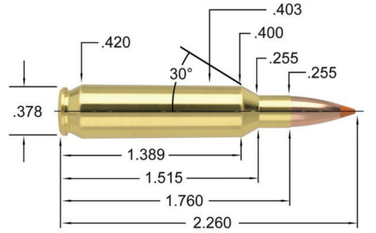 22 Nosler Overview: Cartridge, Ballistics, AR-15 Conversion – Ultimate ...