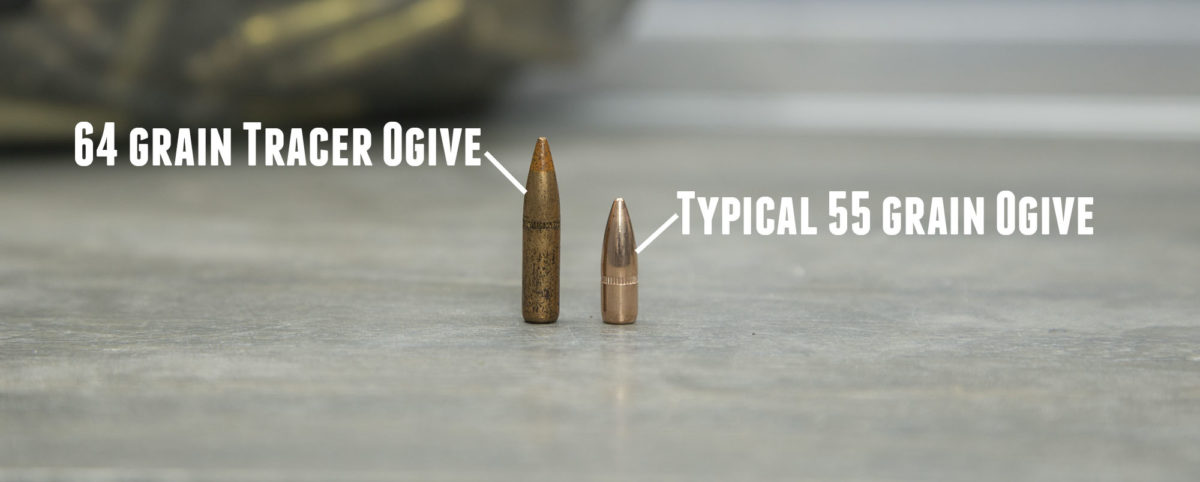 223 -vs- 5.56: FACTS and MYTHS – Ultimate Reloader