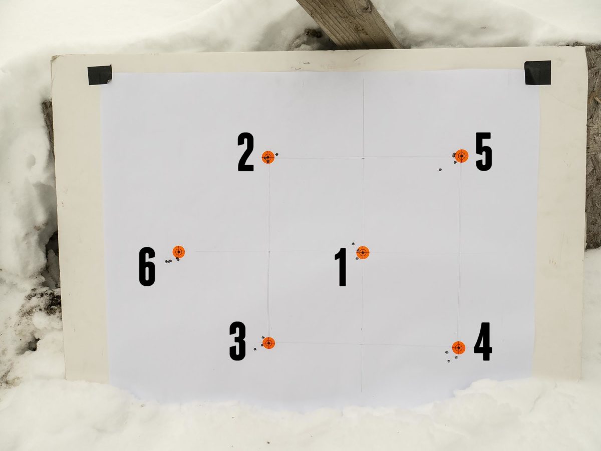 TESTED: Athlon Midas TAC APRS3 FFP Riflescope – Ultimate Reloader