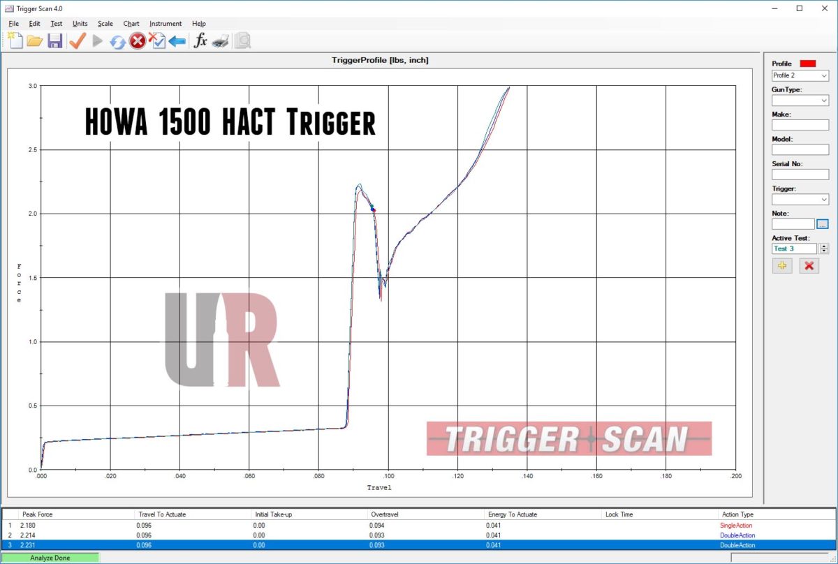 HOWA 1500 Barreled Actions from Brownells: 6mm Creedmoor Build Kick-Off ...