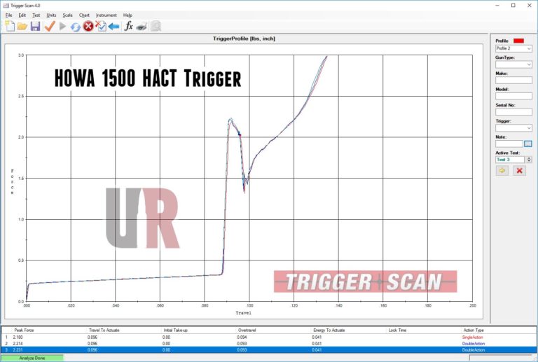 HOWA 1500 Barreled Actions from Brownells: 6mm Creedmoor Build Kick-Off ...