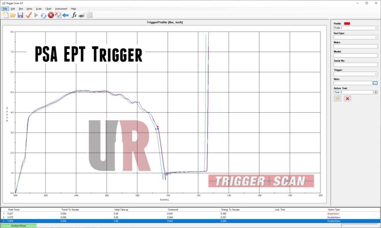 Psa Ar15 Pa10 Ept Enhanced Polished Trigger Review - Zimmerman Hunce1987