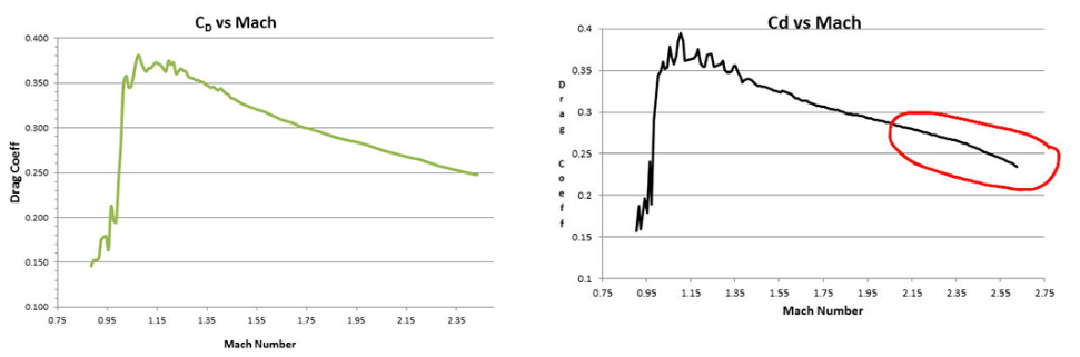 SHOT Show 2020: Jason Hornady Interview – Ultimate Reloader