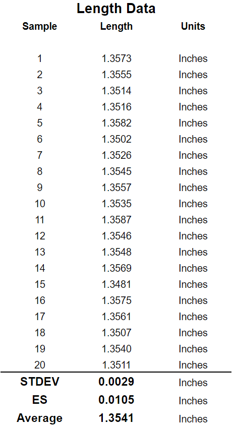 TESTED: Berry’s 220gr 300 BLK Bullets – Ultimate Reloader