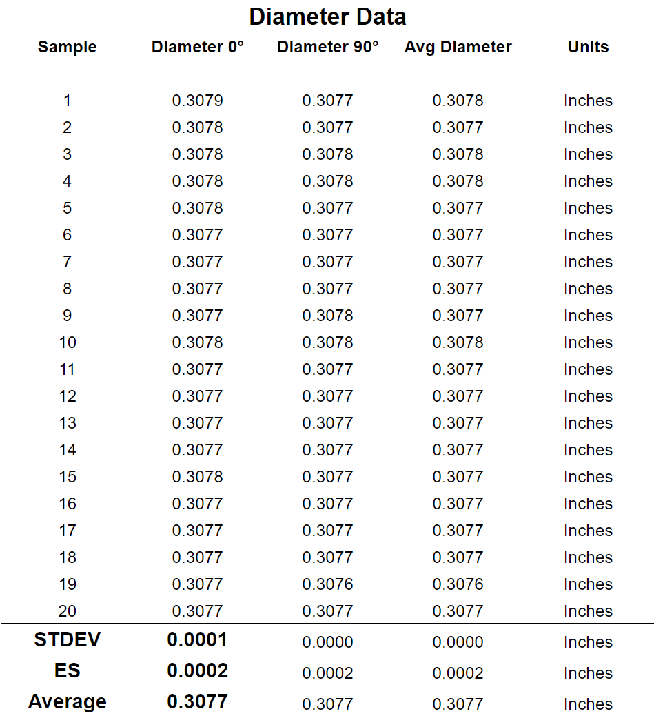 TESTED: New 205gr 30-Cal Elite Hunter Bullets from Berger – Ultimate ...