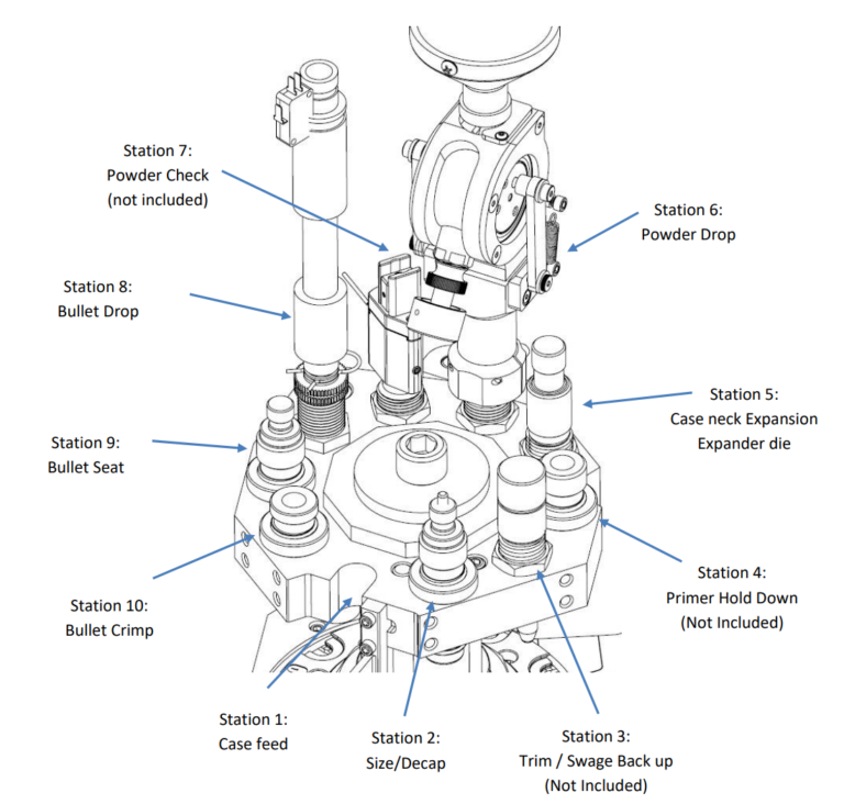 Mark 7 Evolution: Unboxing, Overview, Setup, Loading 9mm – Ultimate ...