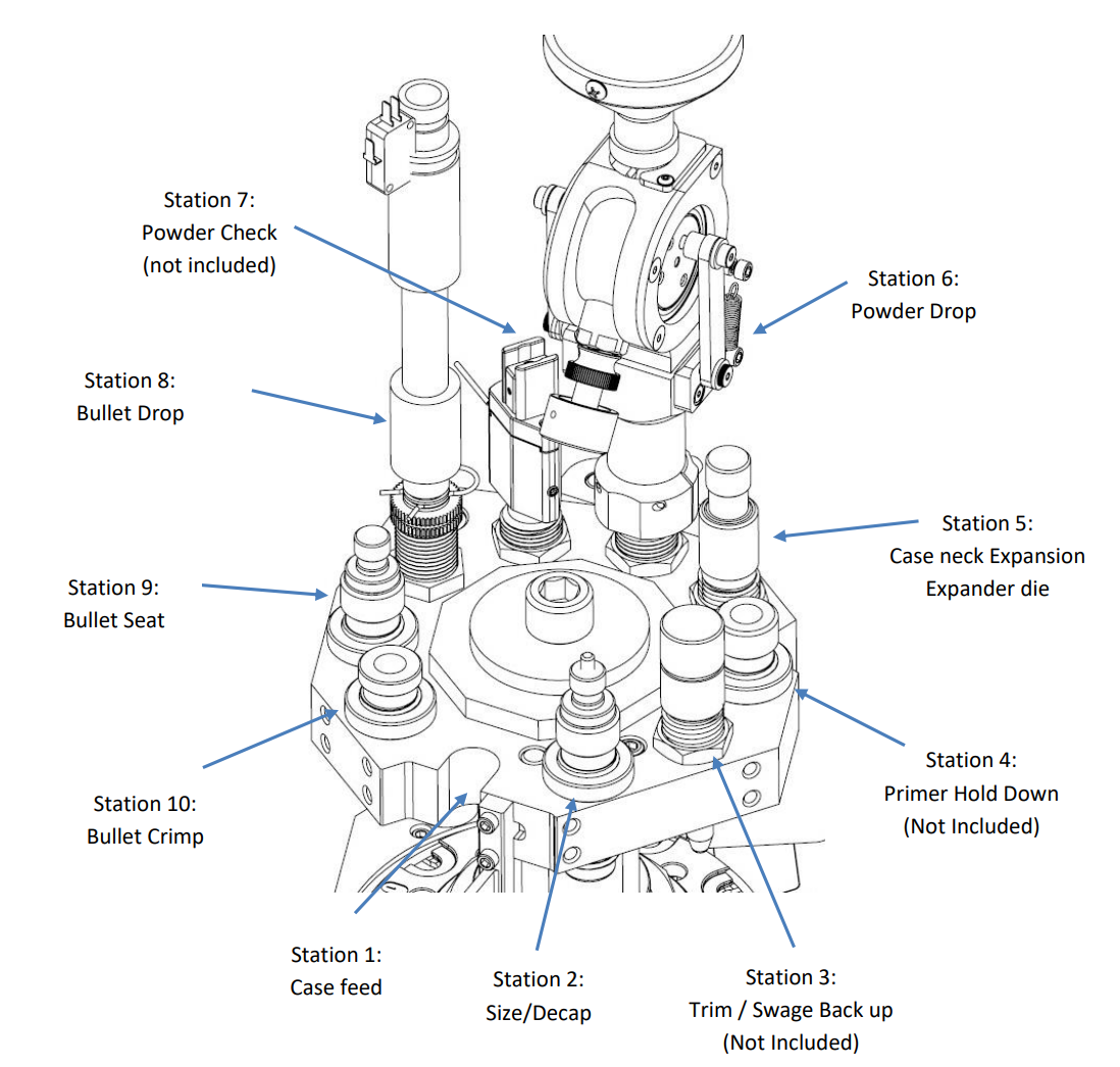 Mark 7 Evolution: Unboxing, Overview, Setup, Loading 9mm – Ultimate ...