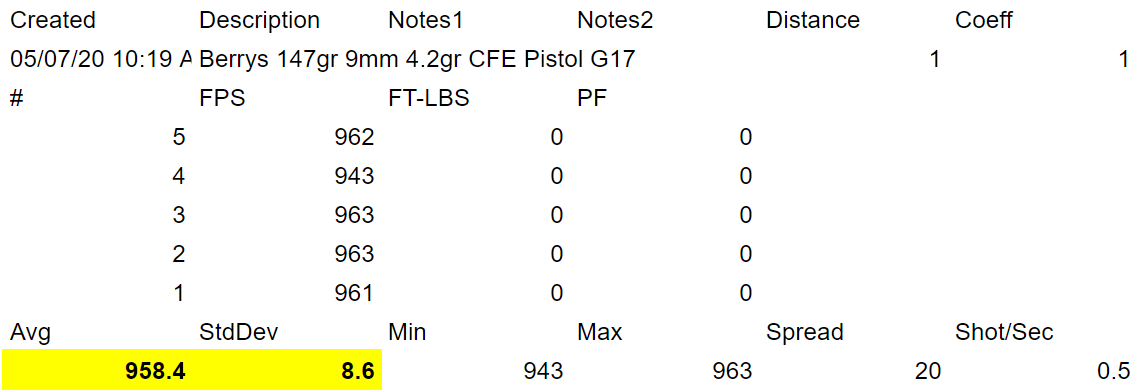 Lee Loadmaster Unboxing/Setup, Loading 9mm – Ultimate Reloader