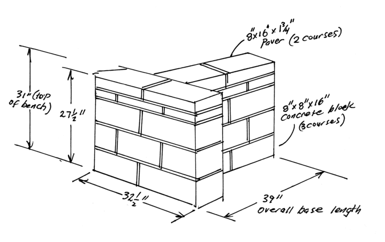 DIY Concrete Shooting Bench and Slab for Under $300 – Ultimate Reloader