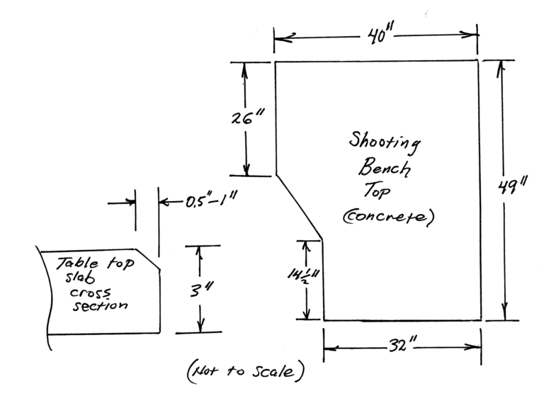 DIY Concrete Shooting Bench and Slab for Under $300 – Ultimate Reloader