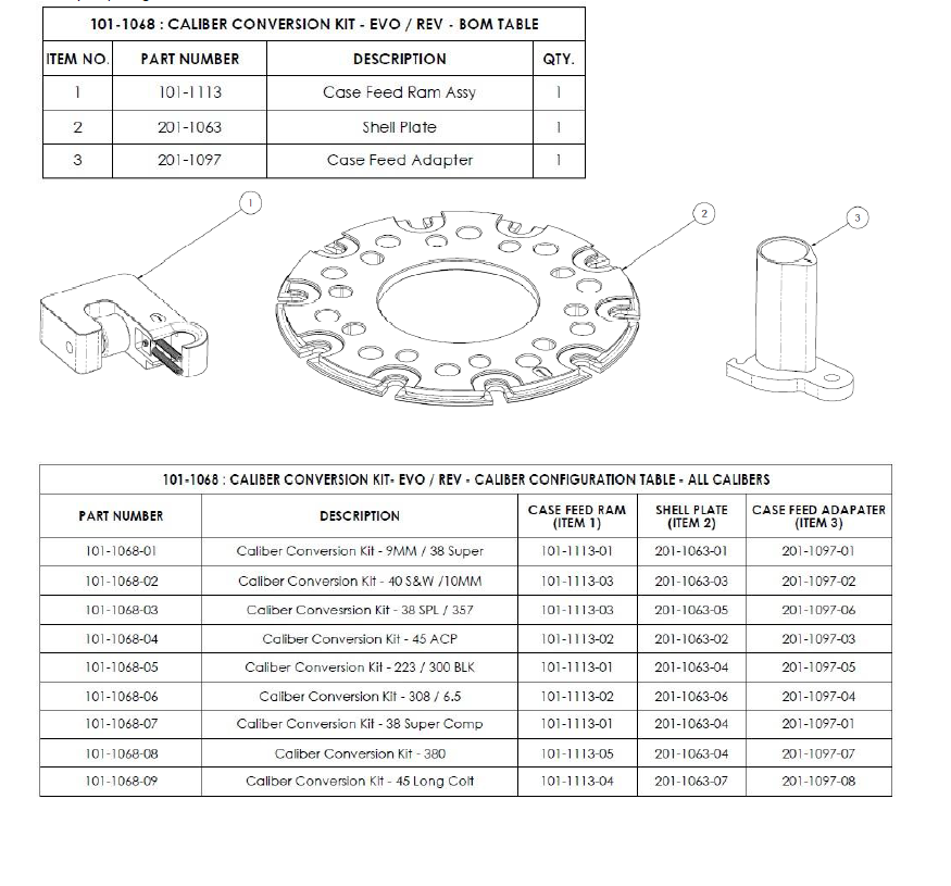 Mark 7 Evolution Caliber Change 9mm to 223 – Ultimate Reloader