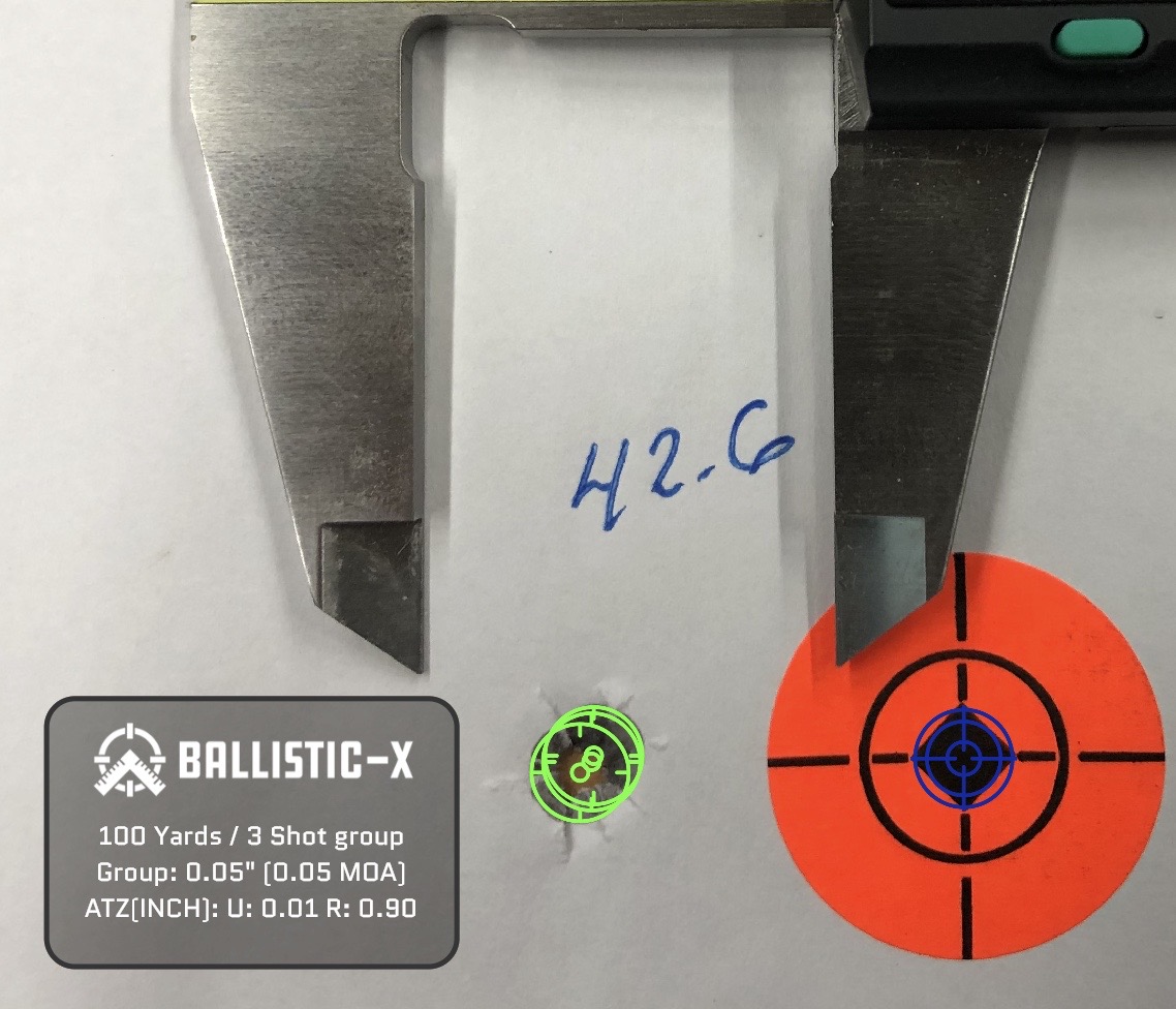 25 Creedmoor: Initial Load Development – Ultimate Reloader