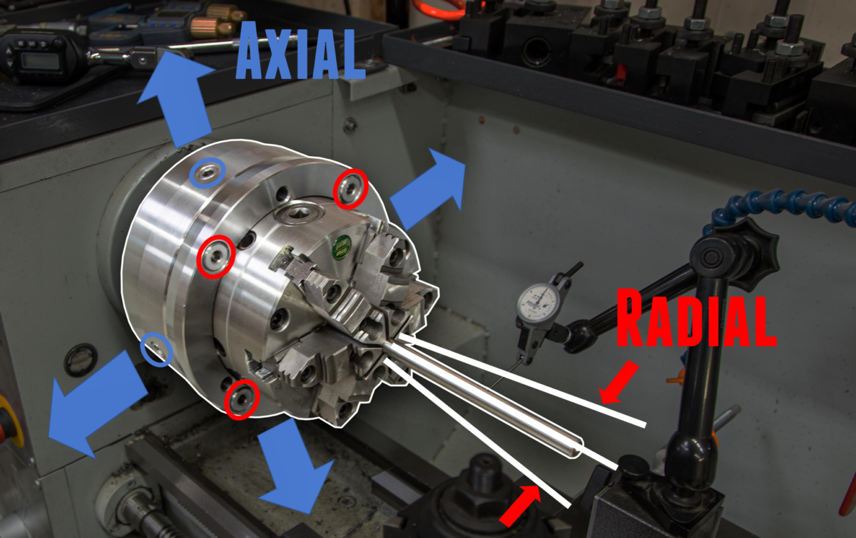 True Bore Alignment System In-Depth – Ultimate Reloader