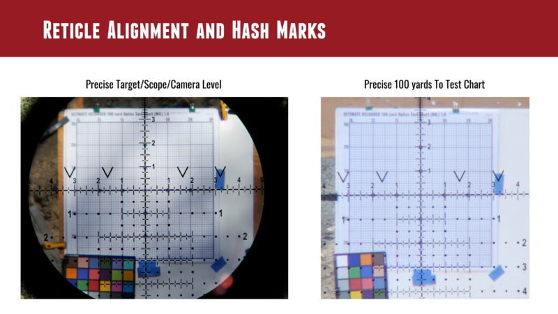 TESTED: Leupold Mark 5HD 7-35x56mm Riflescope (Part 2) – Ultimate Reloader