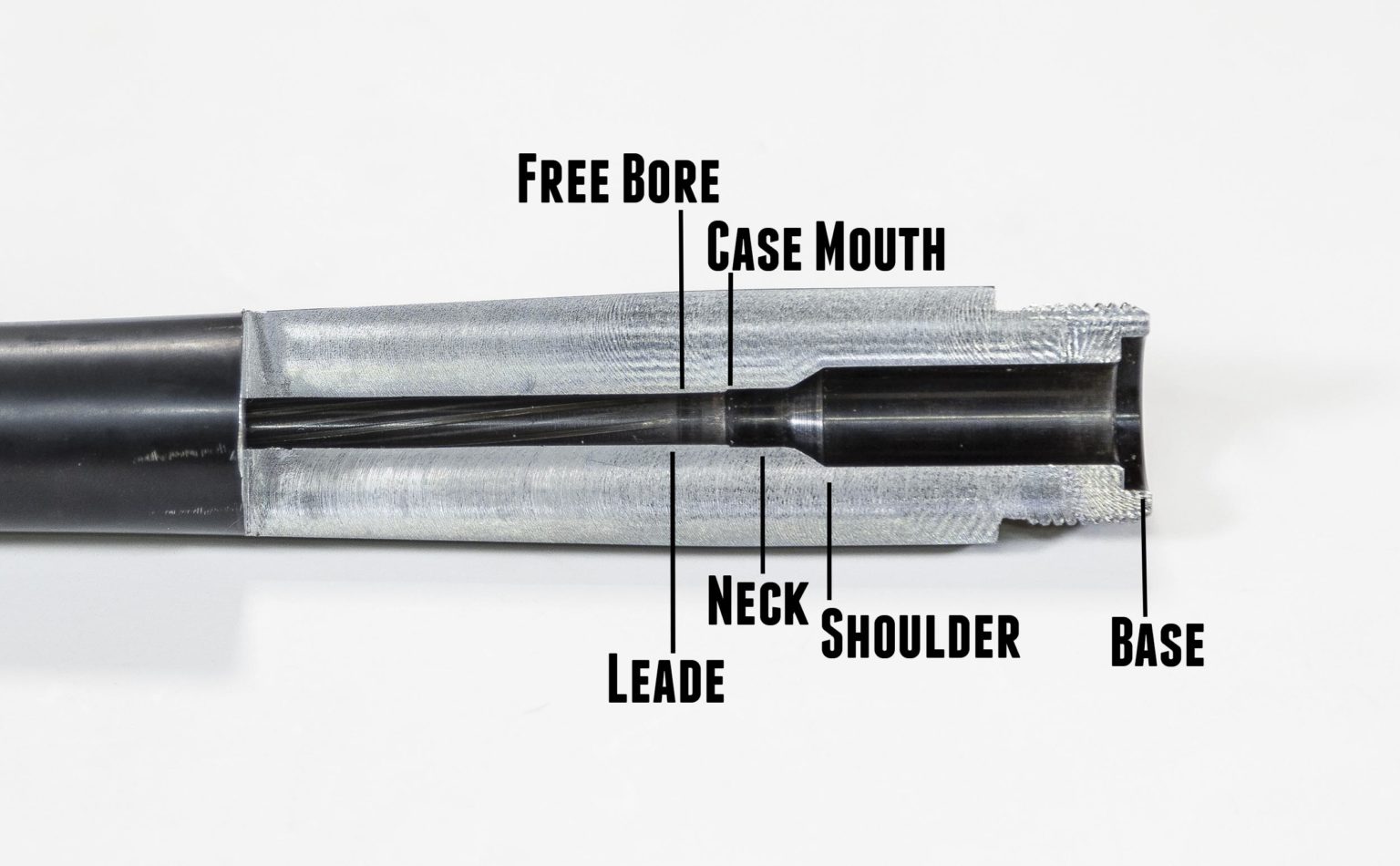 Three Ways to Find the Lands! – Ultimate Reloader