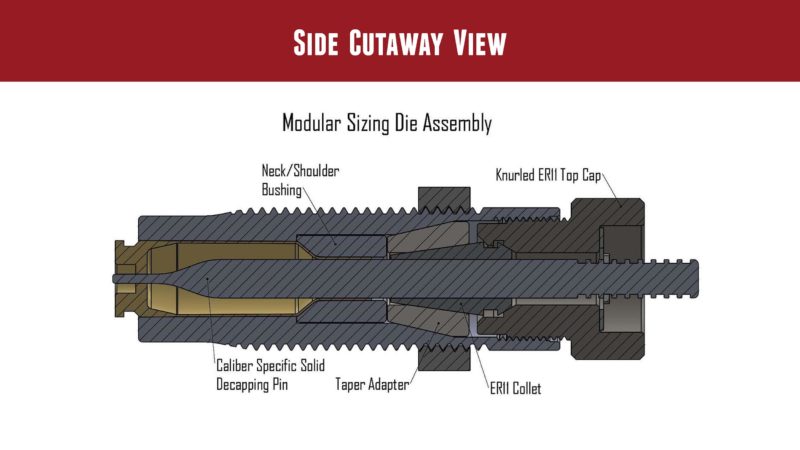 Hands-On: SAC Modular Sizing Die – Ultimate Reloader