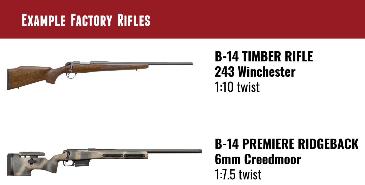 243 Win -vs- 6mm Creed (Which is better?) – Ultimate Reloader