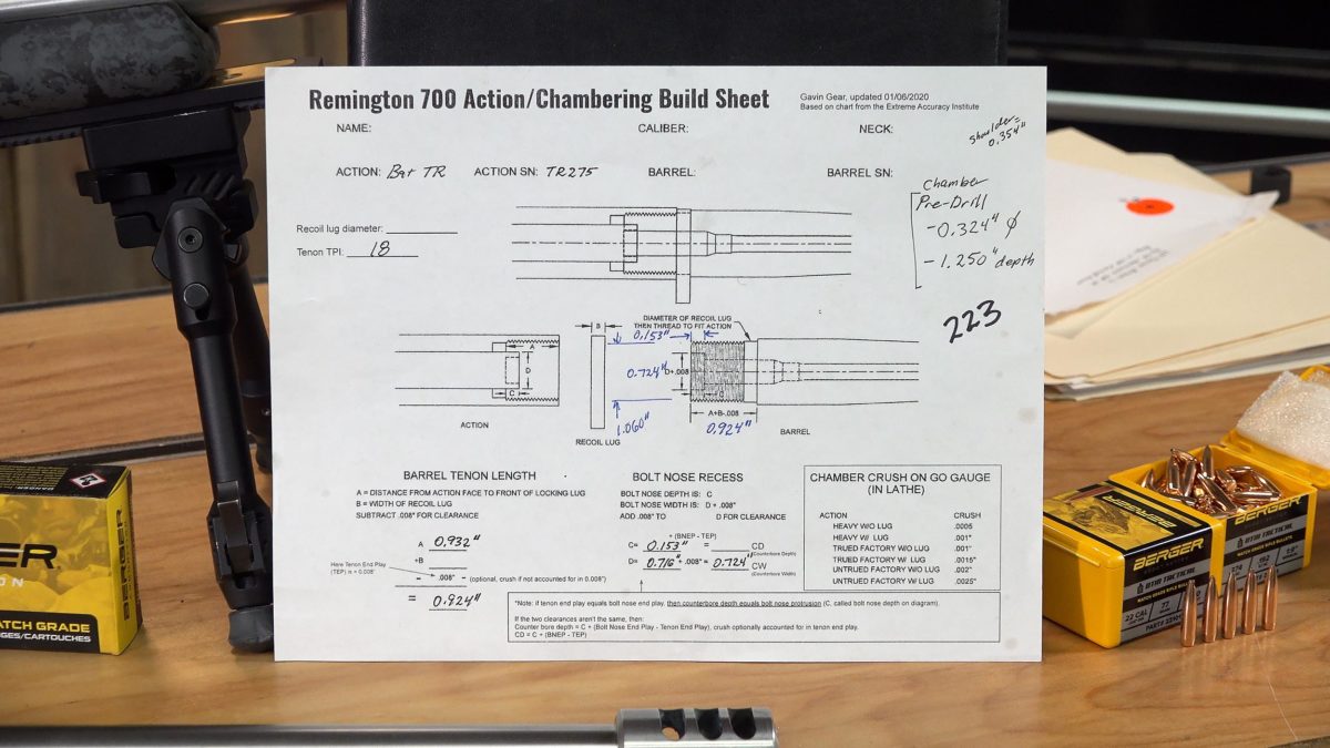 223 Trainer Build: My Most Accurate Rifle EVER? – Ultimate Reloader