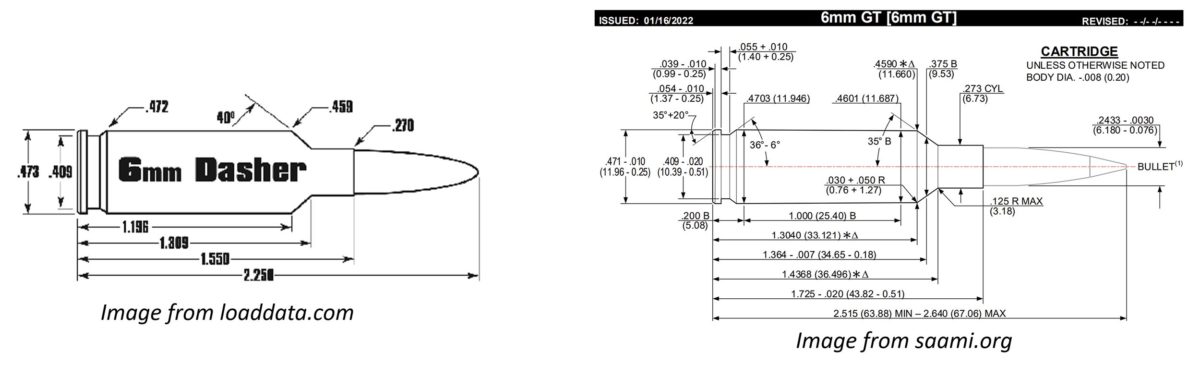 6GT PRS Rifle Build Kick-Off! – Ultimate Reloader