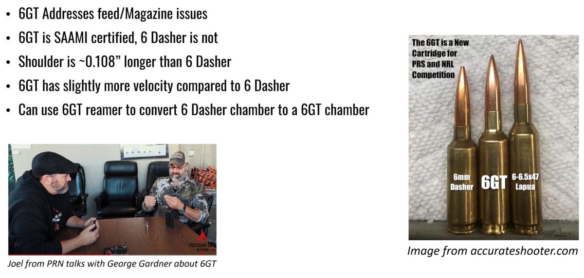 6GT PRS Rifle Build Kick-Off! – Ultimate Reloader