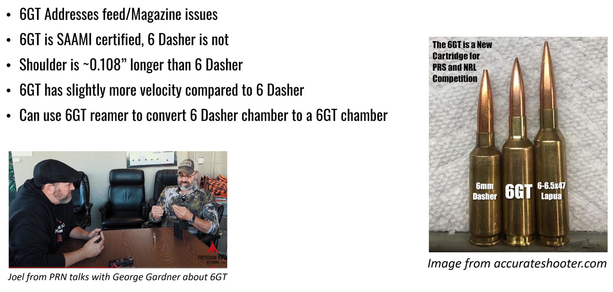 6GT PRS Rifle Build Kick-Off! – Ultimate Reloader