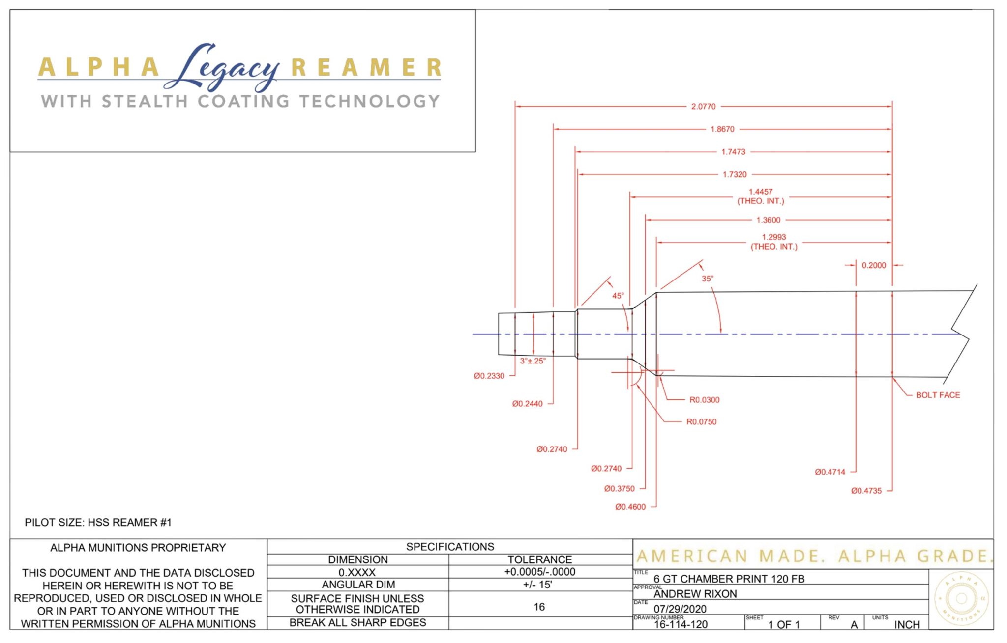 6GT PRS Rifle Build Kick-Off! – Ultimate Reloader