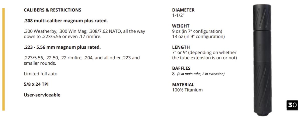 IN-DEPTH: BANISH 30 Multi-Cal Suppressor from Silencer Central ...