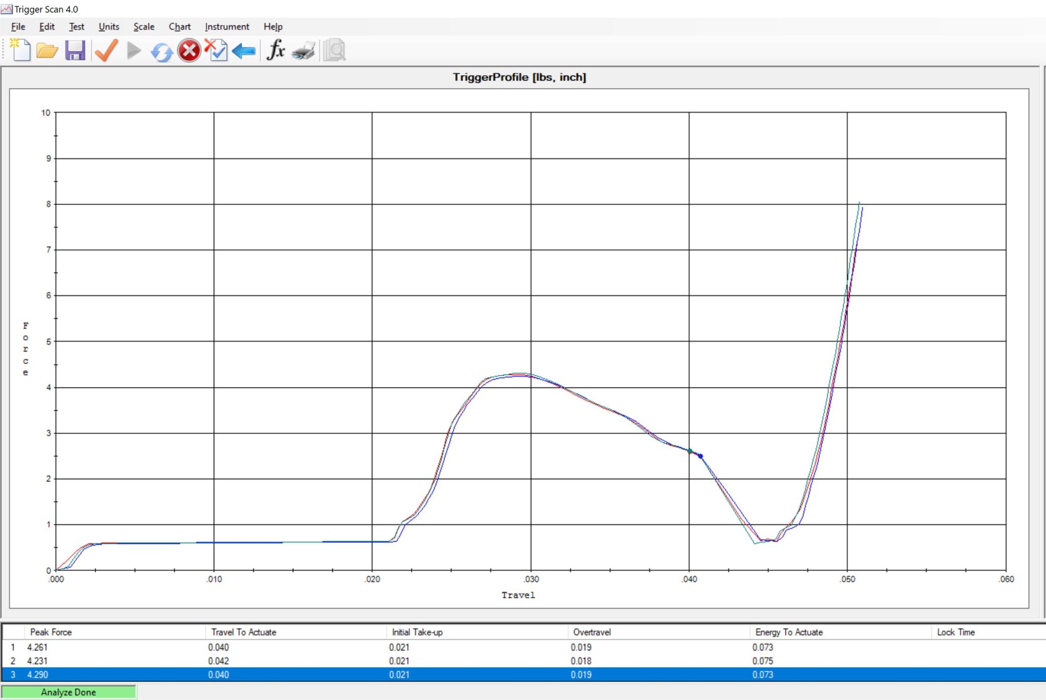 NEW: CMMG DISSENT Bufferless AR Pistol Hands-On (5.7x28mm) – Ultimate Reloader