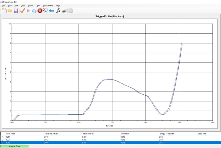 NEW: CMMG DISSENT Bufferless AR Pistol Hands-On (5.7x28mm) – Ultimate ...