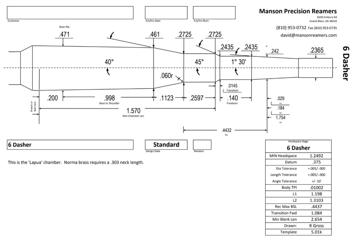 6GT PRS Rifle Build Kick-Off! – Ultimate Reloader