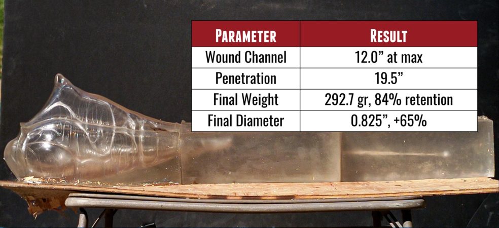 500 S&W Mag with Hornady 350gr XTP Bullets – Ultimate Reloader