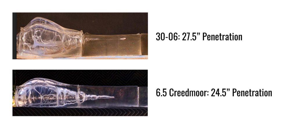 Head-To-Head: 6.5 Creedmoor vs. 30-06 (Hunting) – Ultimate Reloader