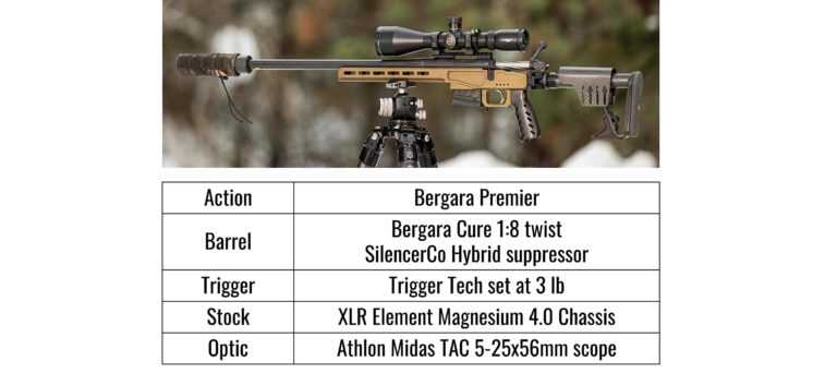 Head-To-Head: 6.5 Creedmoor vs. 30-06 (Hunting) – Ultimate Reloader