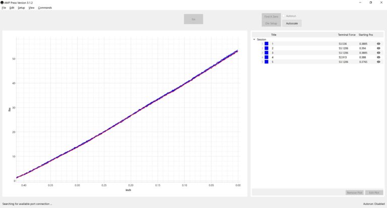 Making Perfect — The Story Behind AMP Annealing – Ultimate Reloader