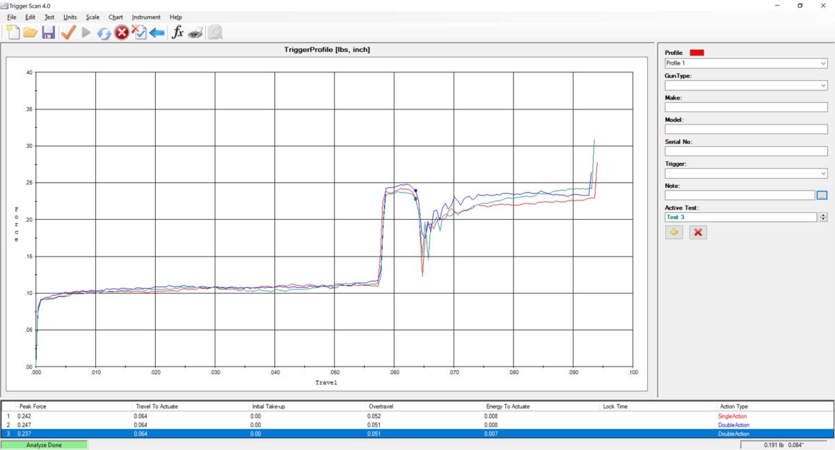German Precision: Anschutz Benchrest 54.18 Rifle – Ultimate Reloader