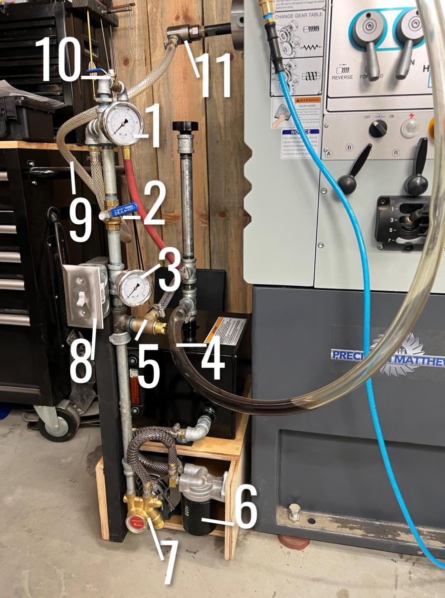7mm PRC Bergara Premier Build (Chambering, Cerakote, Stock, more ...