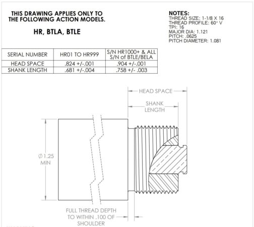 7mm PRC Freedom Rifle Build (Chambering, Cerakote, Laser, more ...