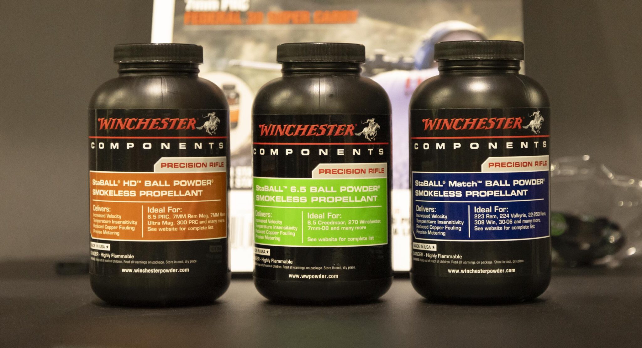 New Winchester StaBALL Powders from Hodgdon – Ultimate Reloader