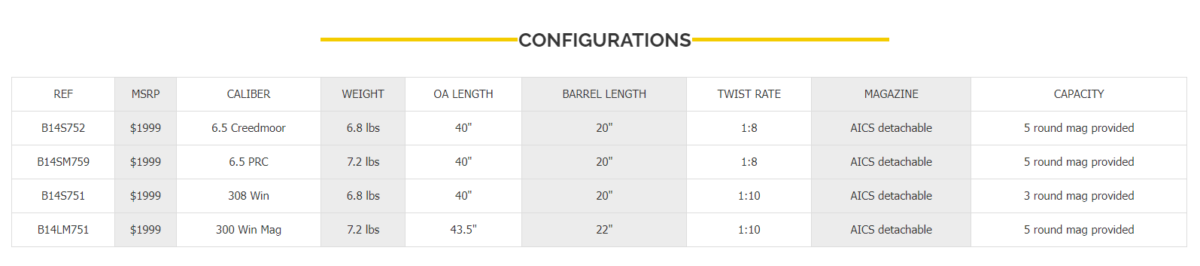 Hands-On: New Bergara B-14 Squared Crest – Ultimate Reloader