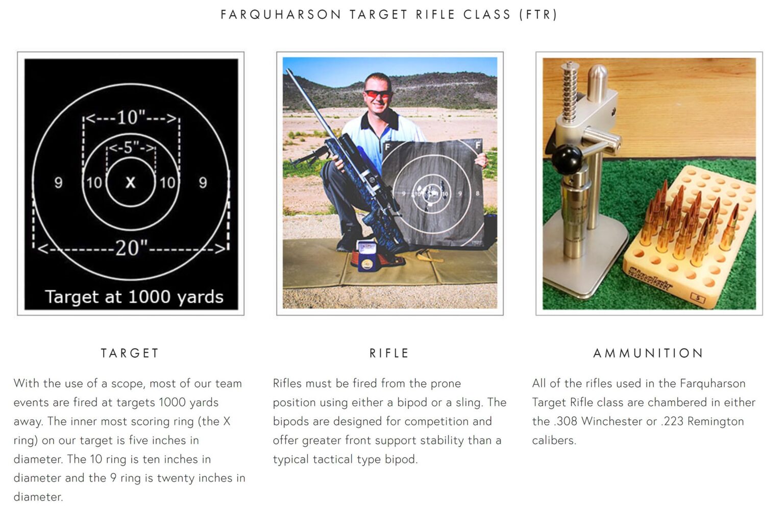 F-Class A to Z with Erik Cortina + Special Guest! – Ultimate Reloader