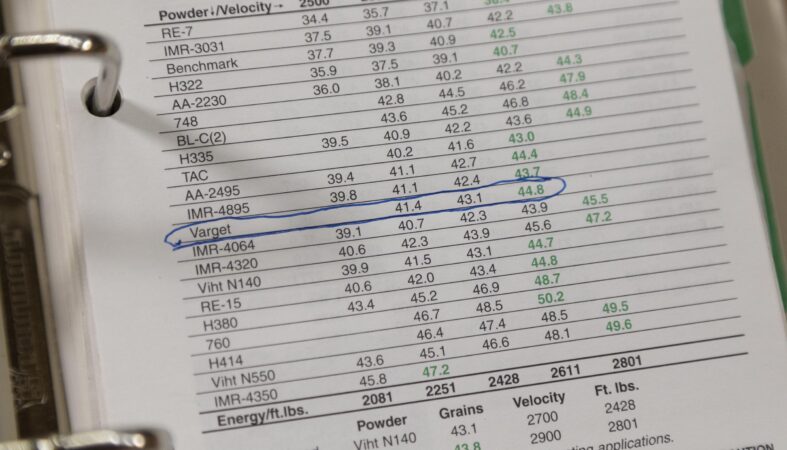 Basic Rifle Reloading Part 4: Powder Charging – Ultimate Reloader