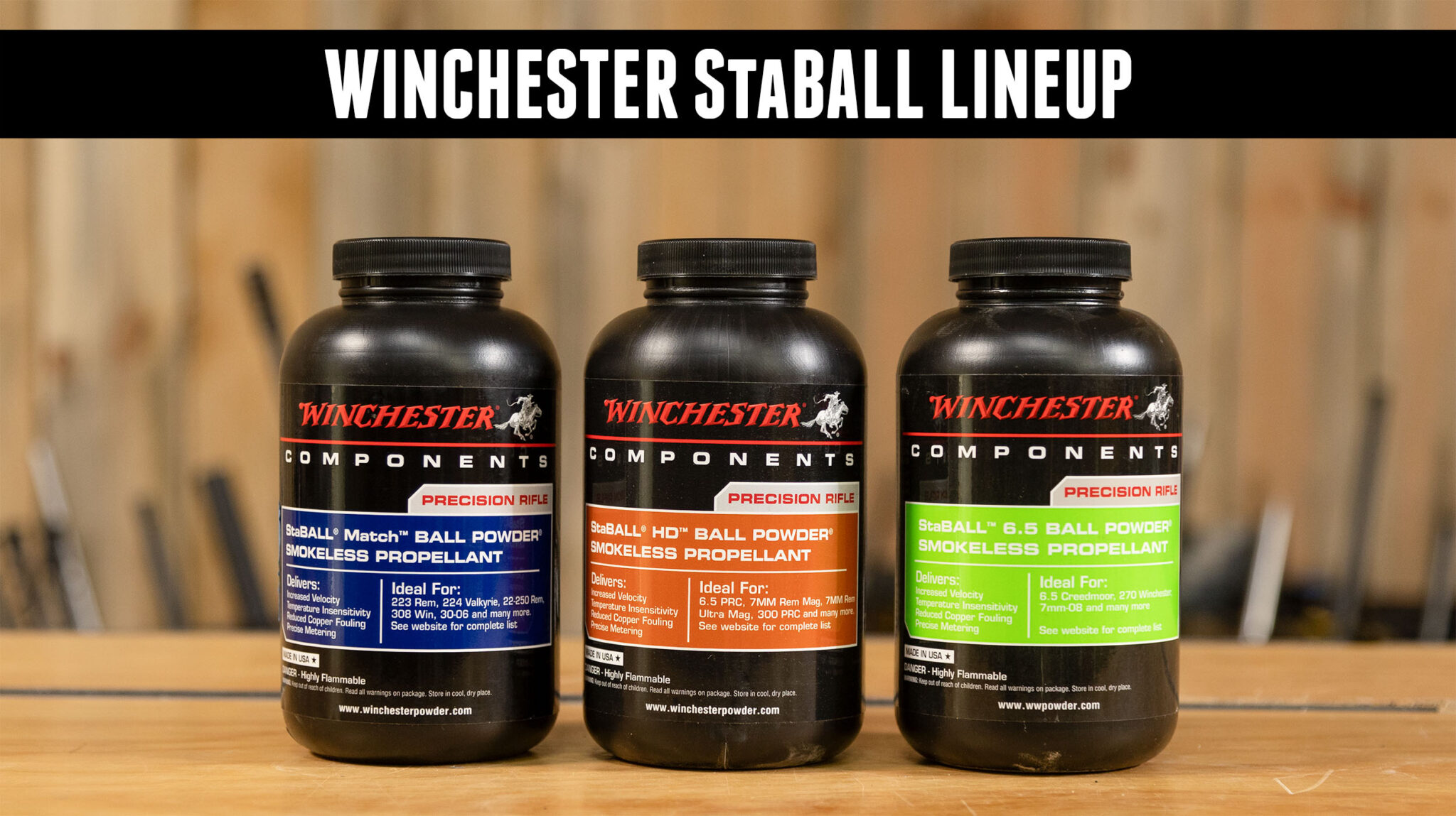 Reloading Data – Ultimate Reloader