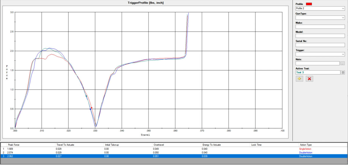 Bergara Ridge Carbon Wilderness Lightweight Hunting Rifle – Ultimate Reloader