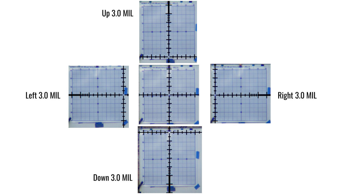 TESTED: Leupold Mark 5HD 2-10x30mm Scope – Ultimate Reloader