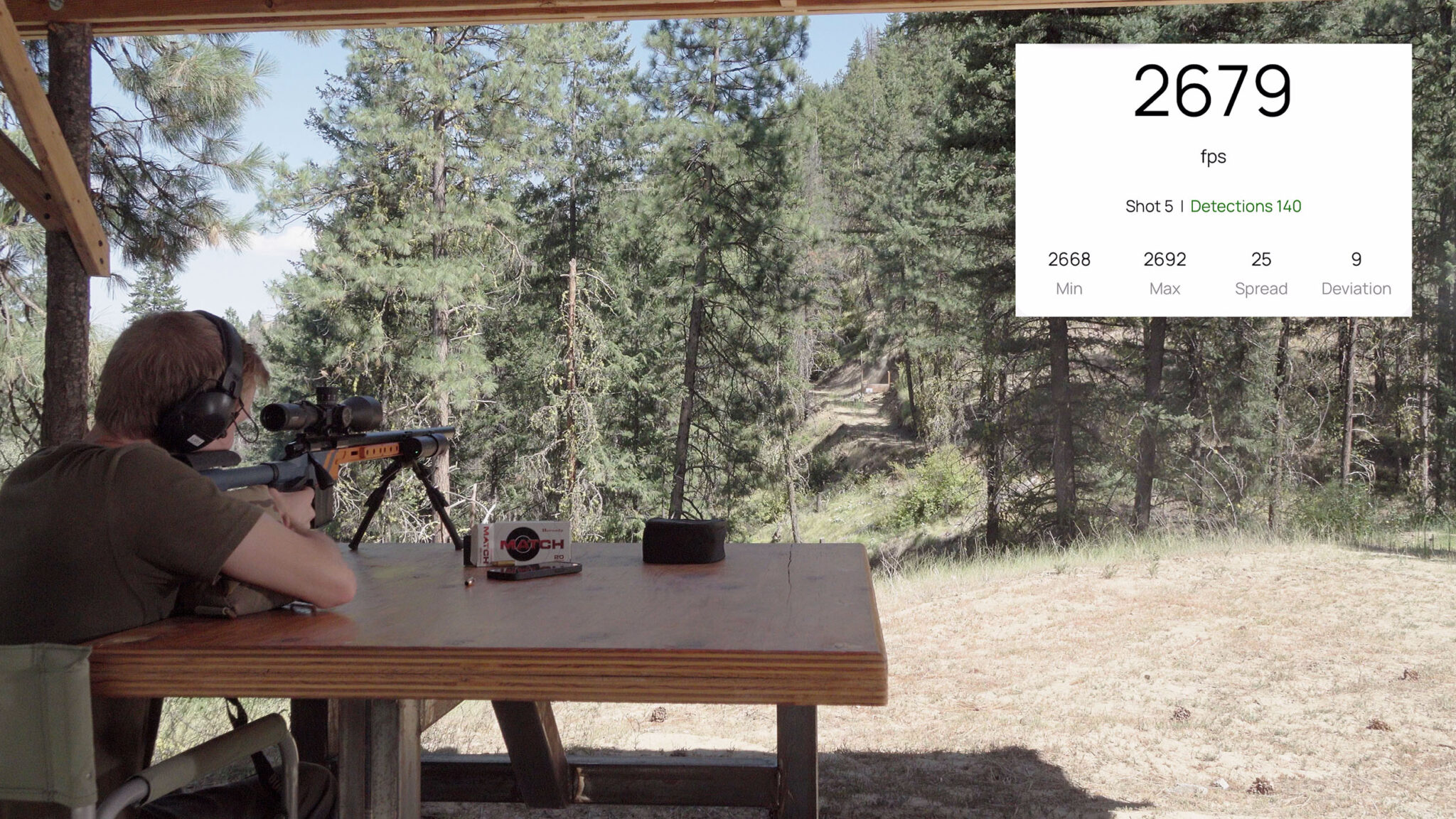 Hands-On: Speedtracker Mach4 Chronograph – Ultimate Reloader