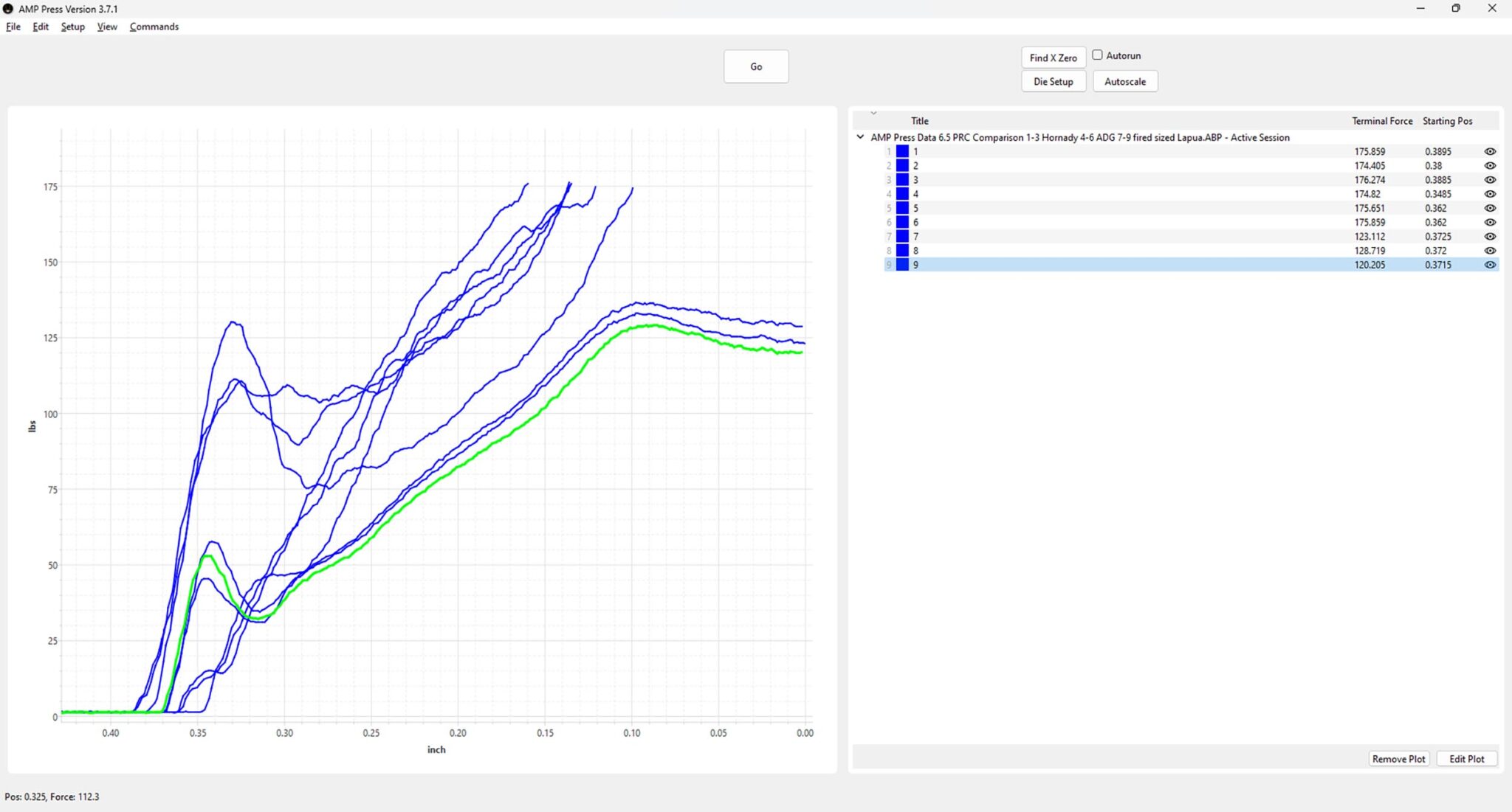 New Brass Seating Force Test – Ultimate Reloader